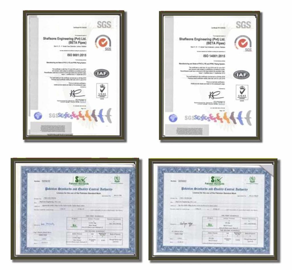 Quality Management System – Beta Pipes